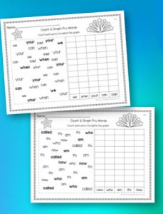 1st 100 Fry Word Graphing Worksheets - Free Word Work