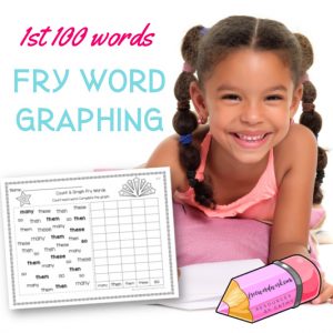 Fry Fluency Sentences - 1st 100 - Free Word Work