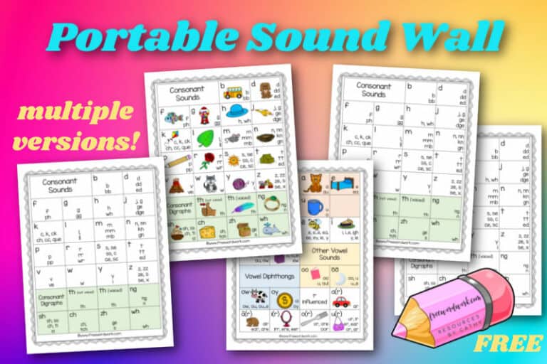 Phoneme Sound Wall - Free Word Work