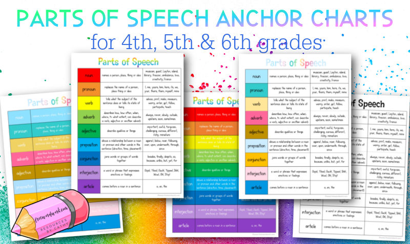 Parts of Speech Anchor Charts (4th - 6th Grades) - Free Word Work