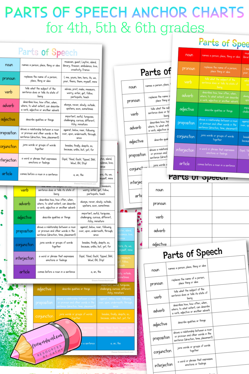 Parts of Speech Anchor Charts (4th - 6th Grades) - Free Word Work