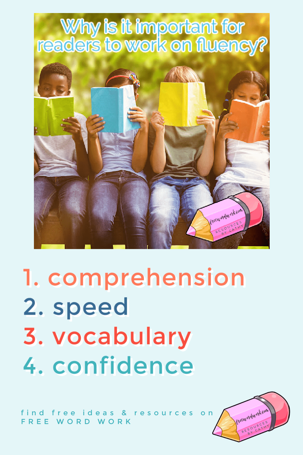 Why is it important for readers to work on fluency? - Free Word Work